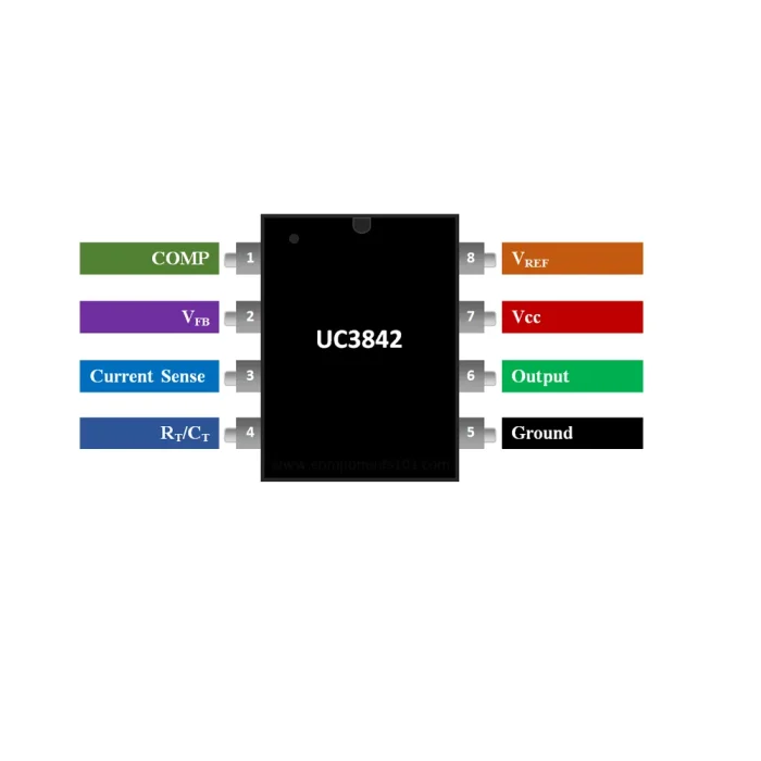 متحكم UC3842 – PWM – المهندس للتكنولوجيا